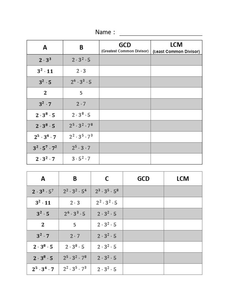 GCD and LCM Basic | PDF