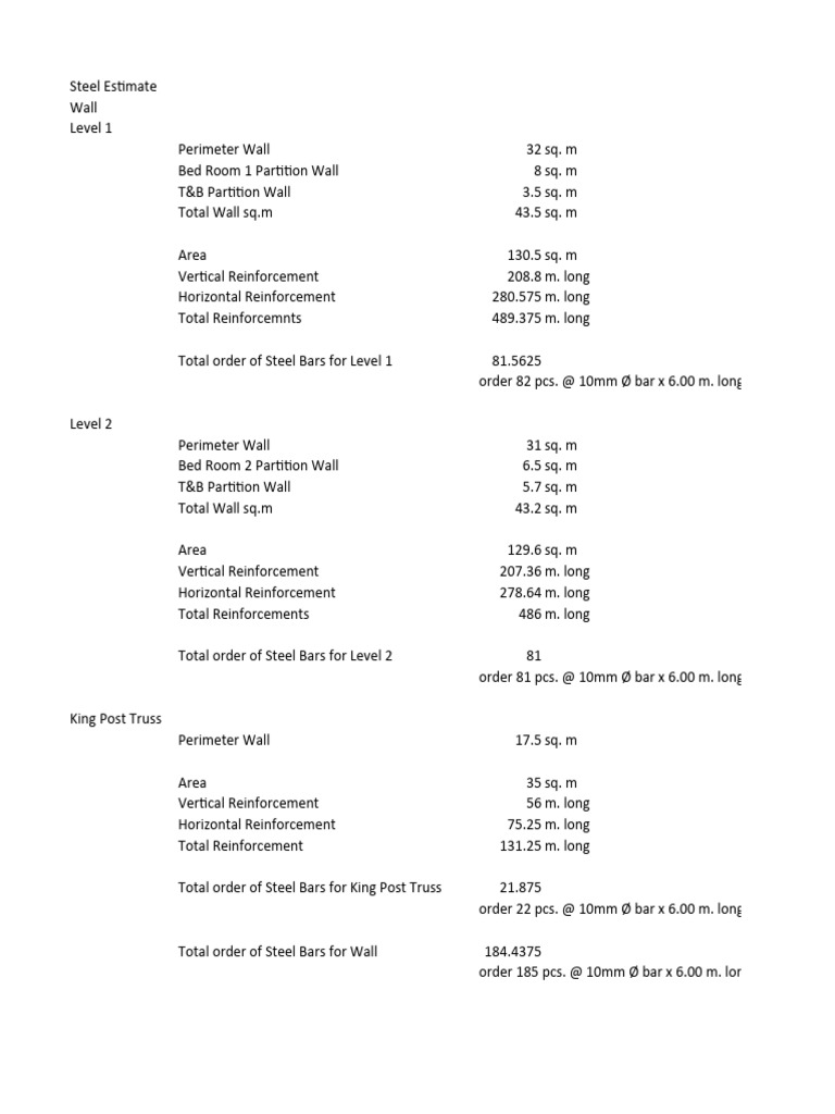 Steel Estimate (WALL) & Formworks (Column) & Manpower Allocation | PDF ...