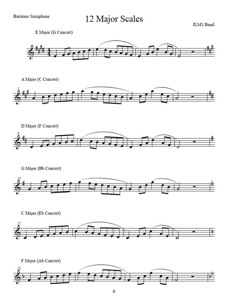 Bari Sax Major Scales | PDF
