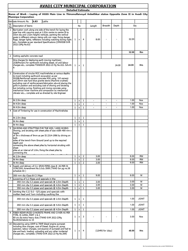 Detailed Estimate | PDF | Deep Foundation | Concrete