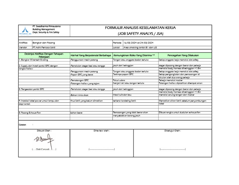 JSA Pek Partisi GRC | PDF