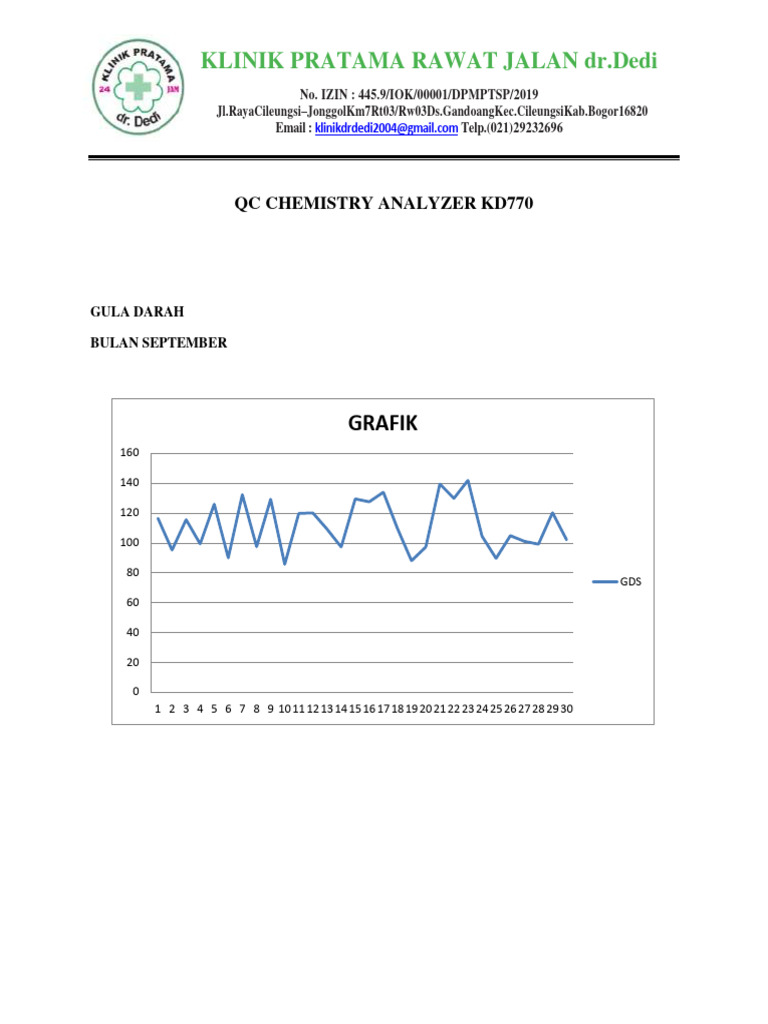 QC Kimia | PDF | Wellness