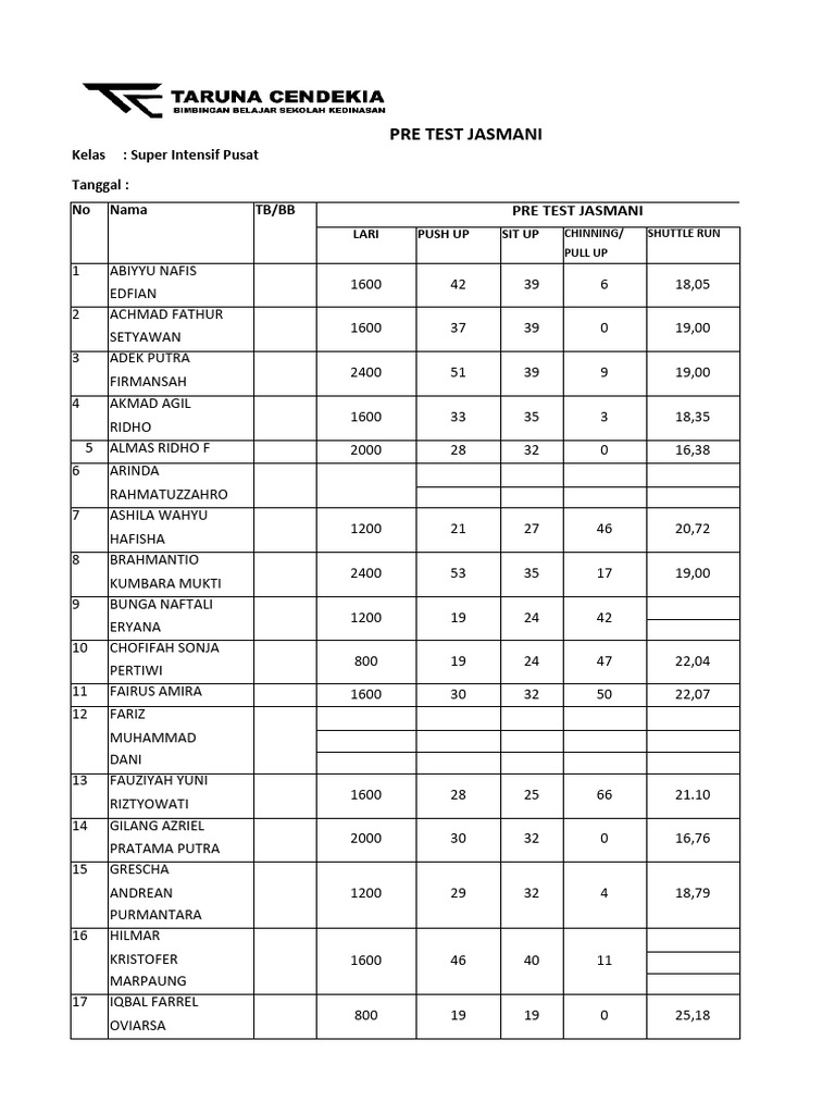 Note Pace Lari | PDF