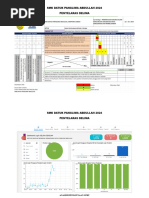 TATACARA LOG MASUK KE SiPP BAGI PENGGUNA DAN MEMBUAT SEMAKAN EMEL | PDF