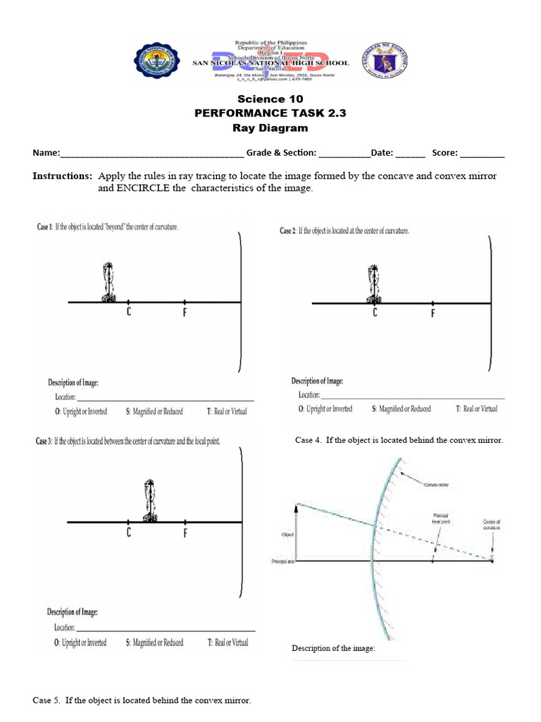 Science 10. Q2 PT 2.2 Ray Diagram | PDF