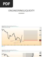 Malaysian SNR Emperor | PDF | Market Trend | Signal To Noise Ratio