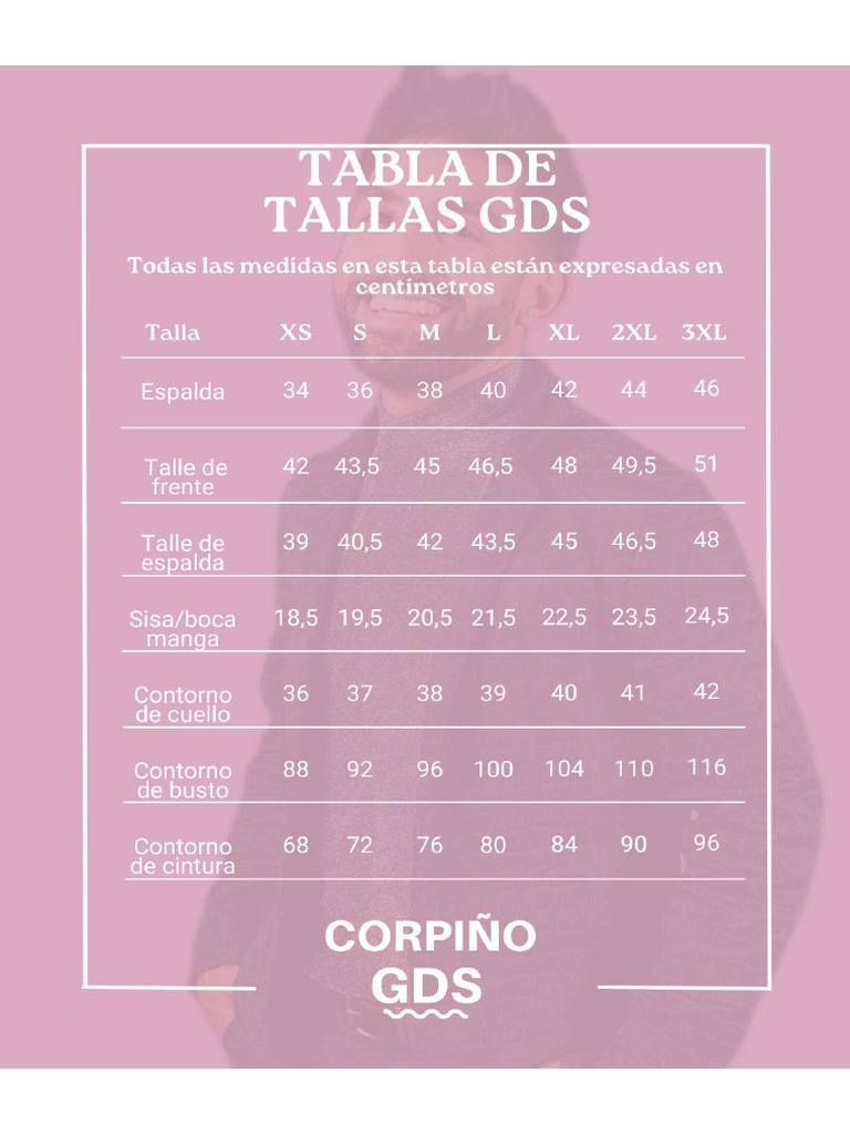 Tabla de Tallas GDS para Corpiño | PDF
