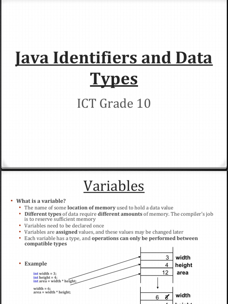 TQA2023 2024 JavaVariablesTypes Part1 | PDF | Integer (Computer Science) | Data Type