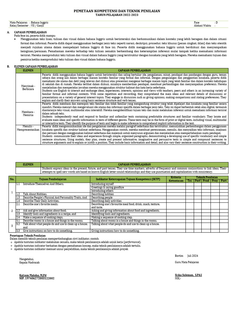 Pemetaan Kompetensi Dan Teknik Penilaian | PDF | Karier & Perkembangan ...