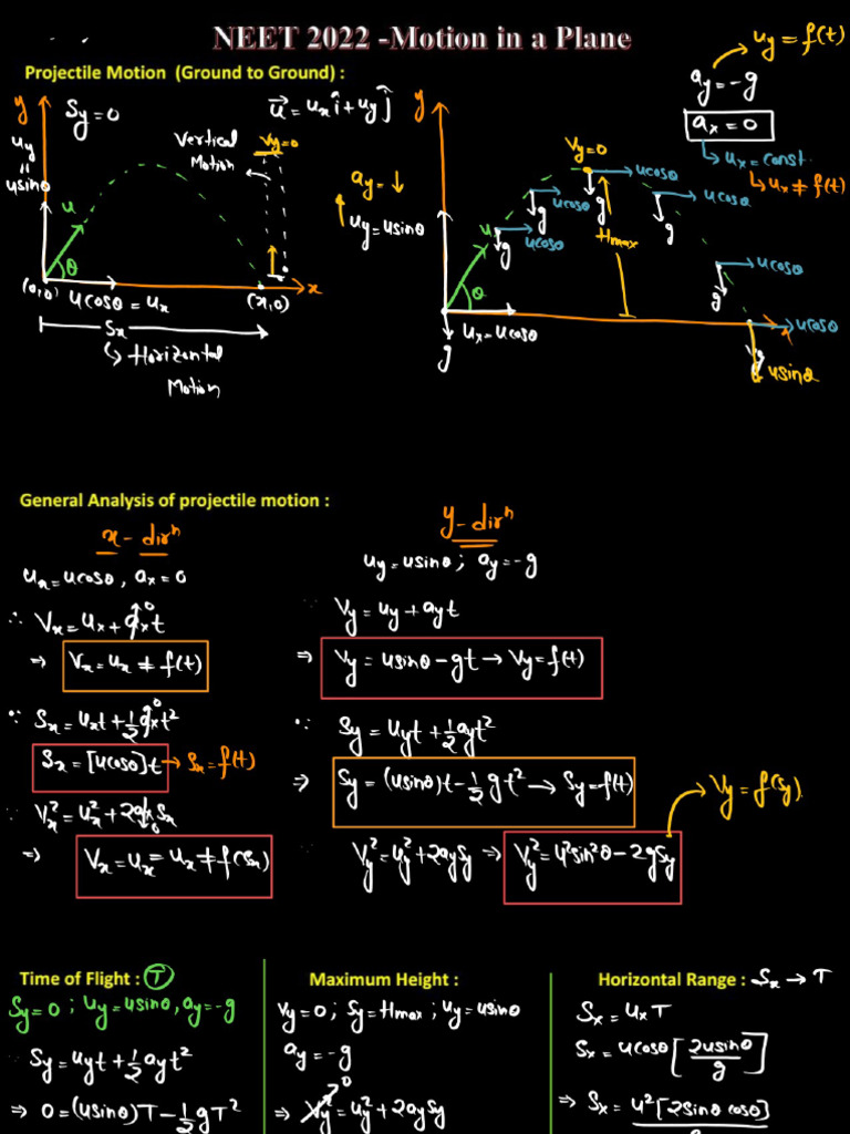 Motion in A Plane | PDF