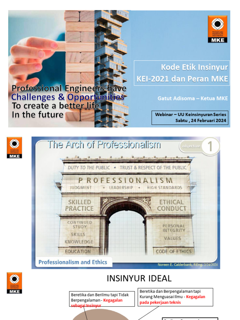 KEI-2021 Dan Peran MKE | PDF