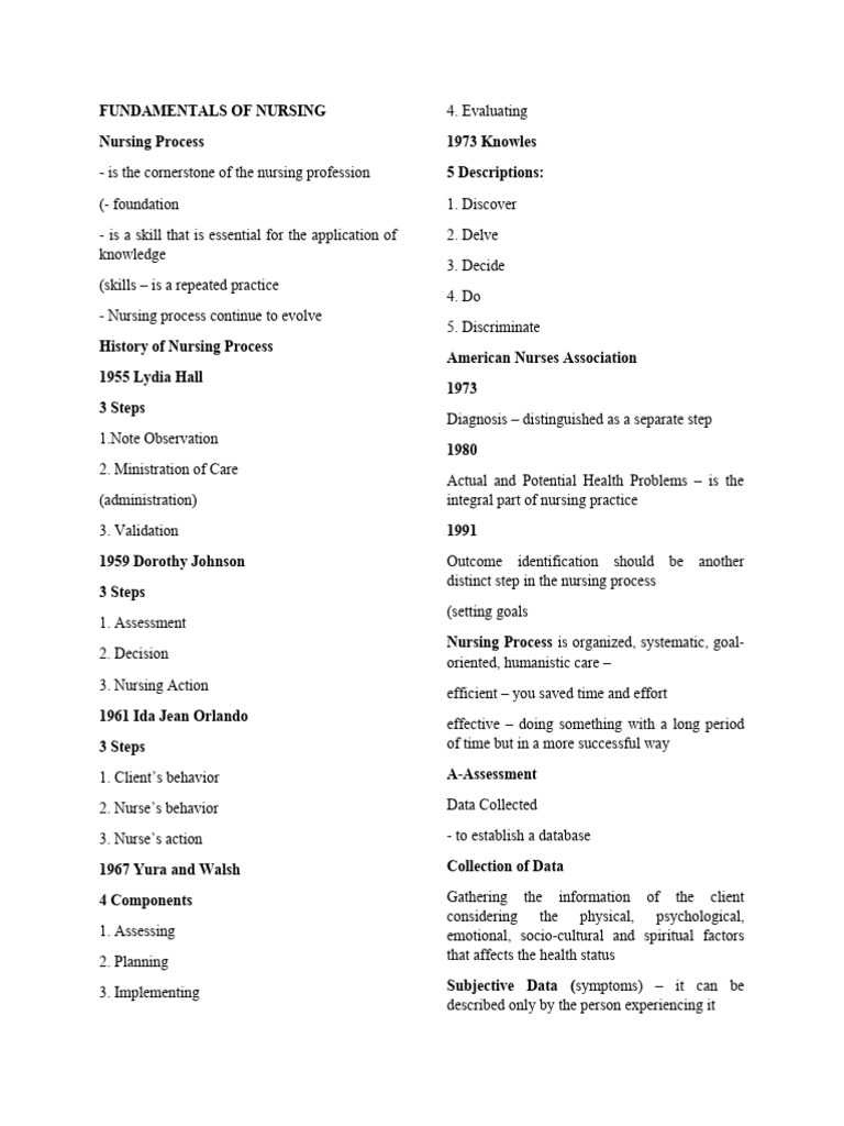 FUNDAMENTALS OF NURSING Notes | PDF | Nursing | Health Care