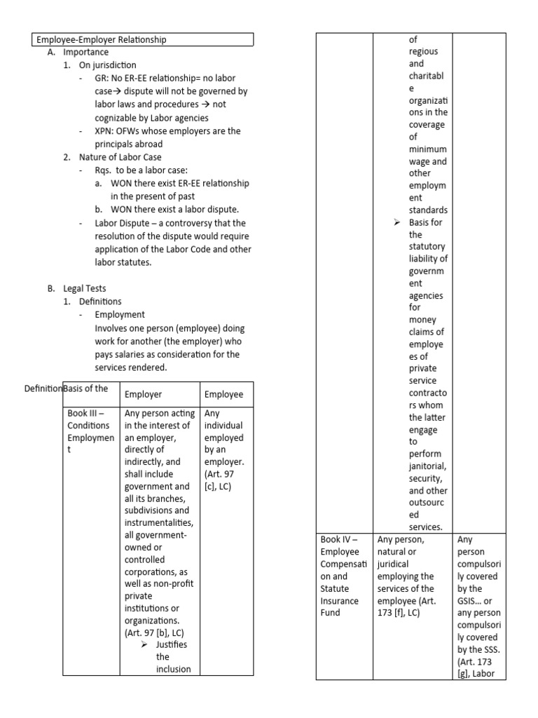 Notes in Labor Laws by Atty. Paciano Fallar, Jr. | PDF | Employment ...