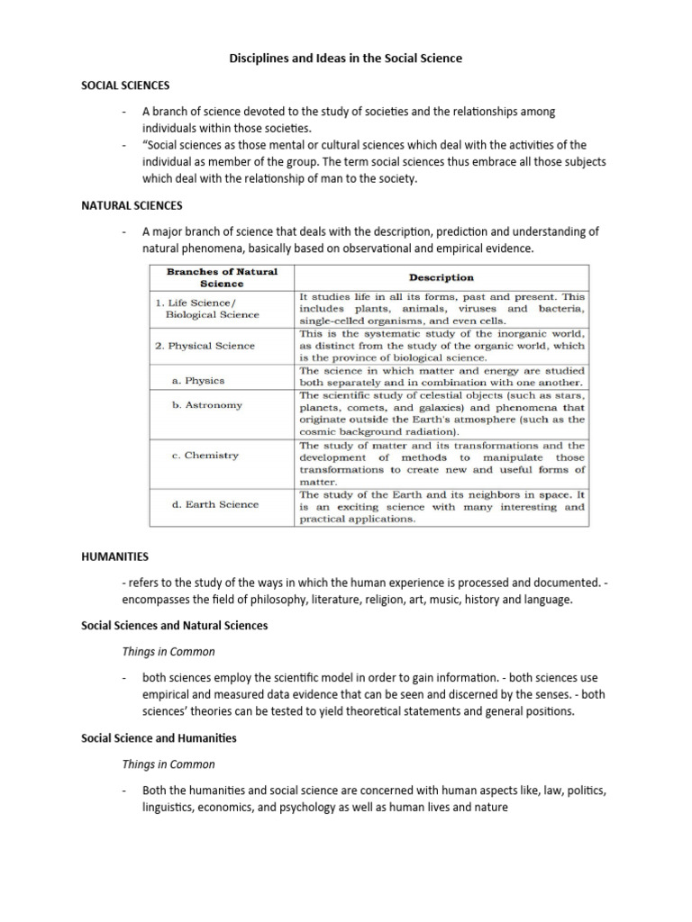 Review Note in Discipline & Ideas in Social Science | PDF | Social ...
