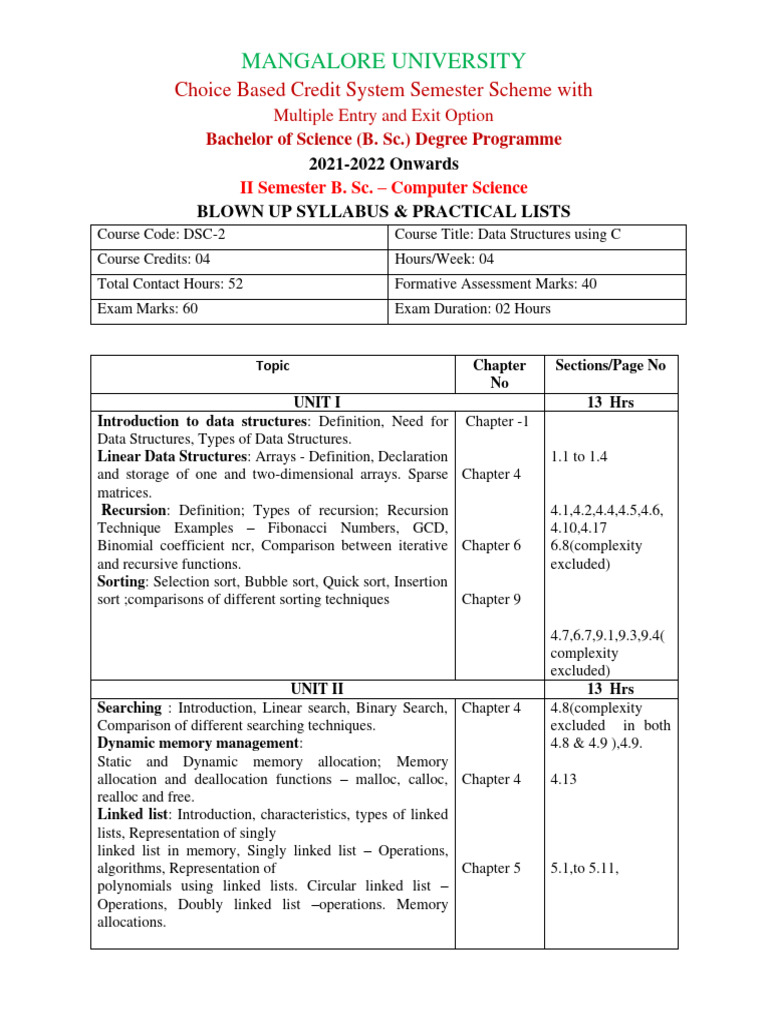 II SEM BSC Blownup and Practical List Final | PDF | Algorithms And Data ... II SEM BSC Blownup and Practical List Final | PDF | Algorithms And Data ...