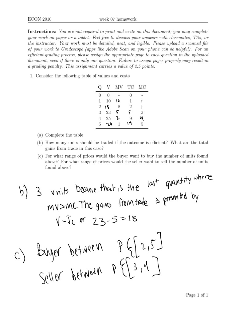 Week 07 Homework | PDF | Economies | Market (Economics) Week 07 Homework | PDF | Economies | Market (Economics)