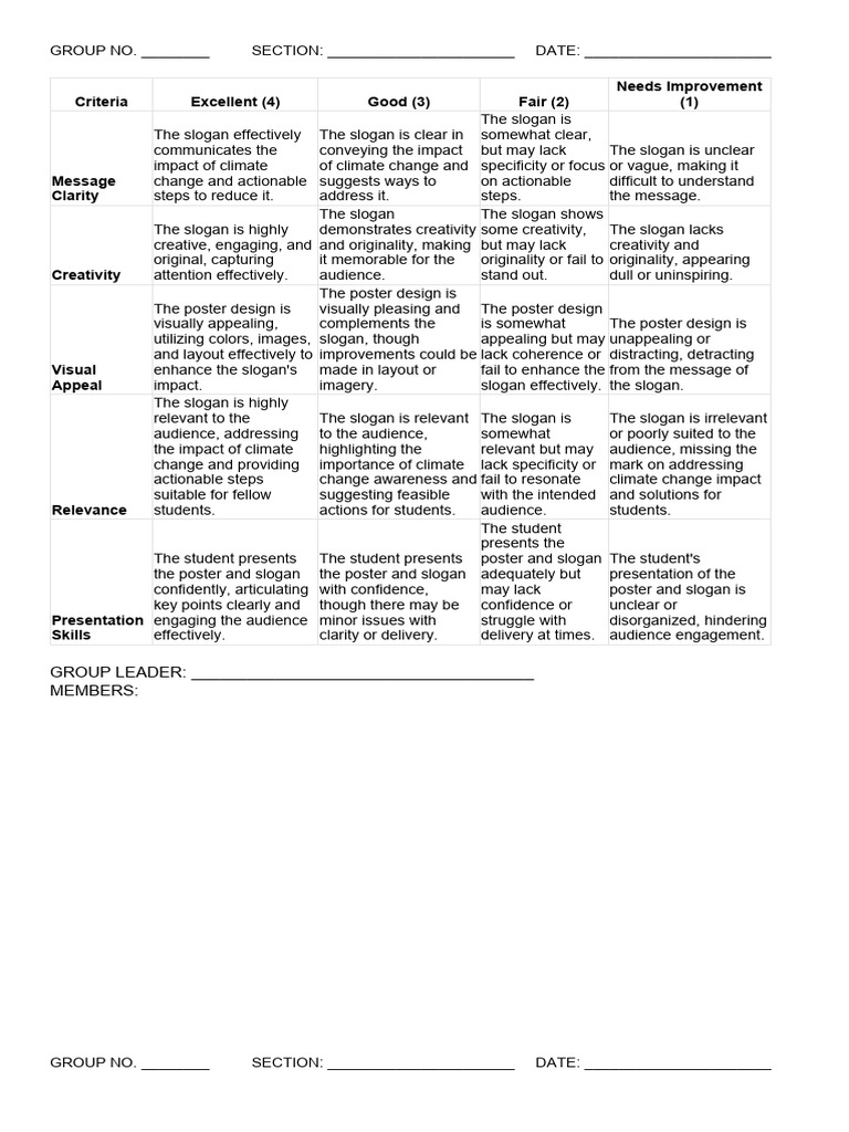 Rubrics | PDF | Cognition | Human Communication