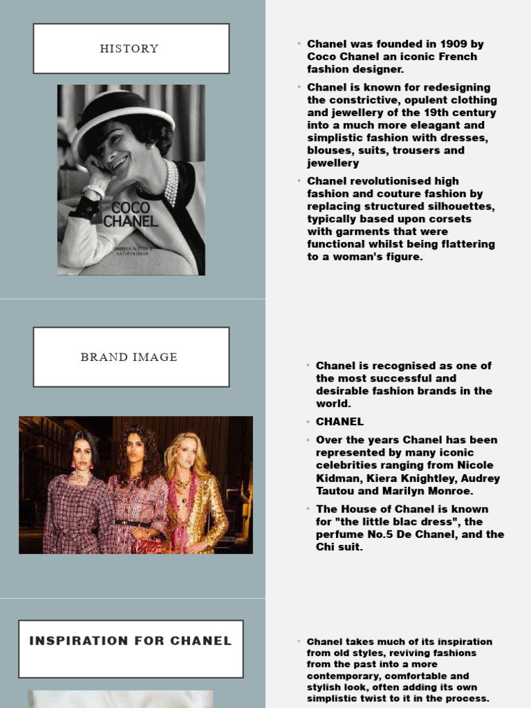 Project | PDF | Fashion | Style