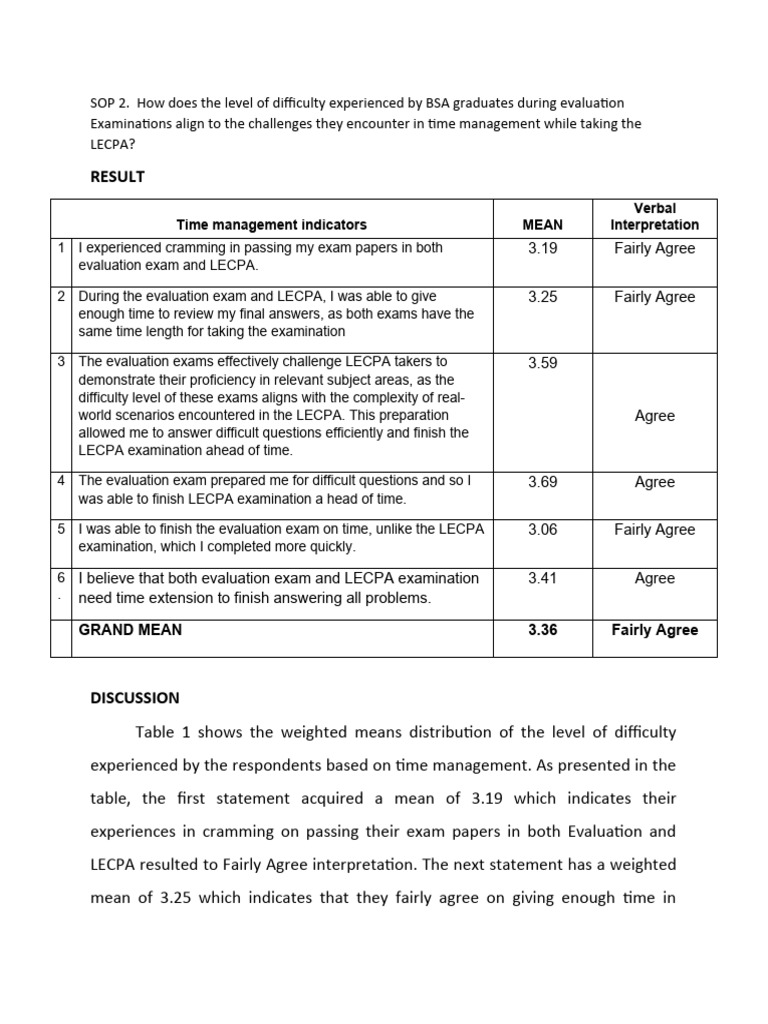 Research Paper SOP | PDF | Evaluation | Qualifications