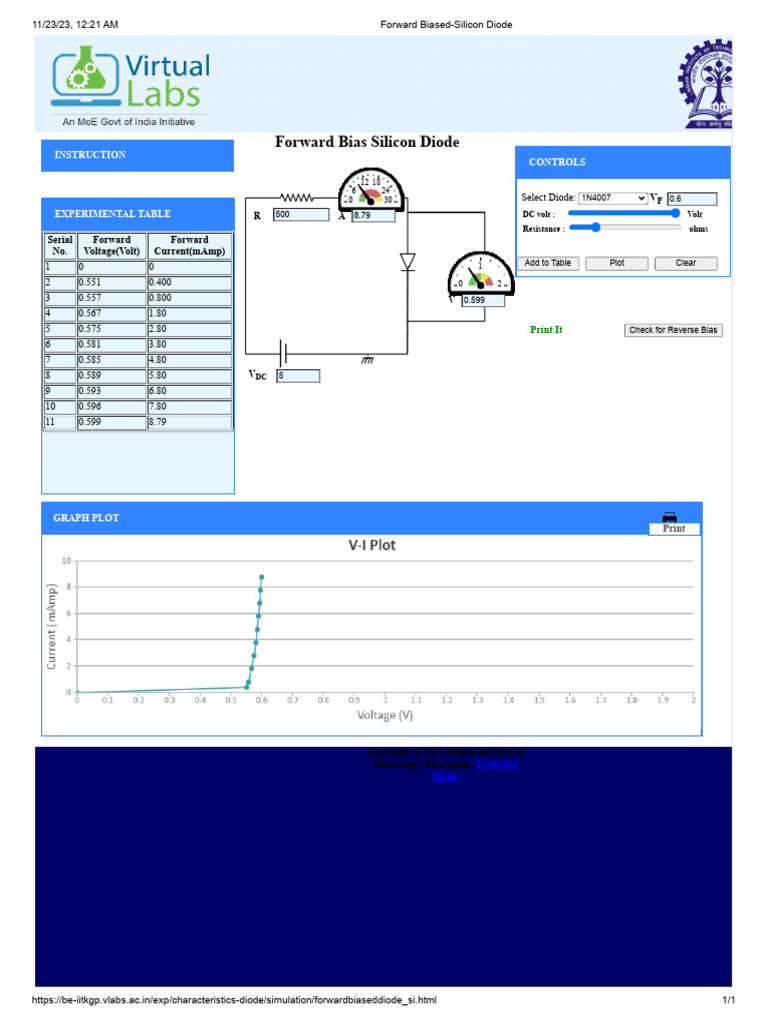 Forward Biased-Silicon Diode | PDF | Diode | Materials Science