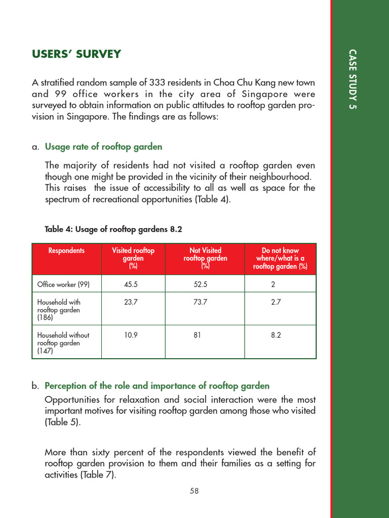 Case Study 5 | PDF