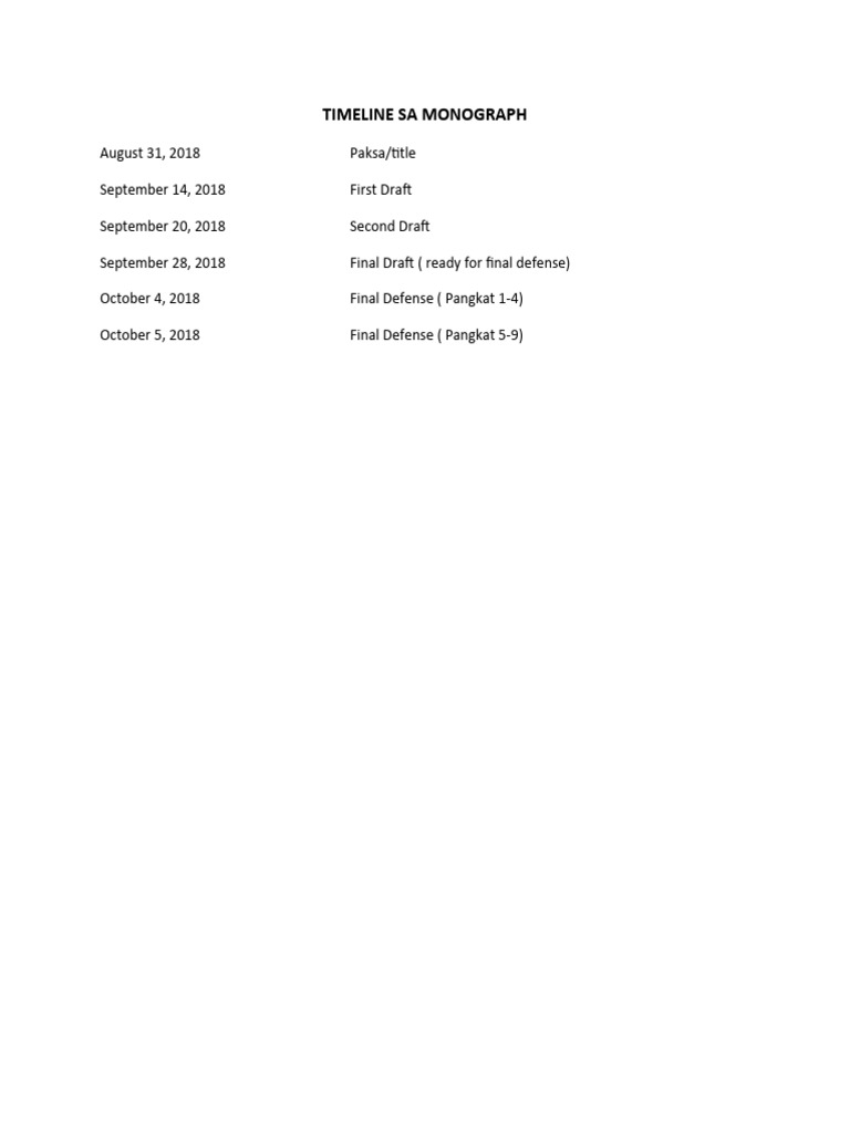 Timeline Sa Monograph | PDF | Sports & Recreation