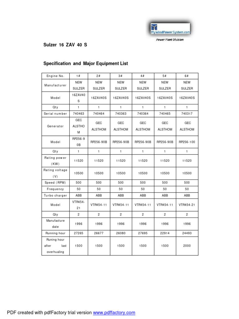 Dokumen - Tips - Sulzer 16 Zav 40 S Specification and Major Equipment ...