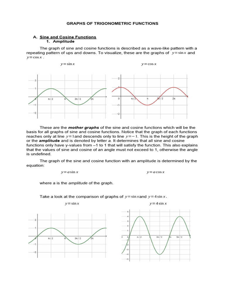 MM2-Trigonometry-Sine and Cosine Functions | PDF | Trigonometric ...