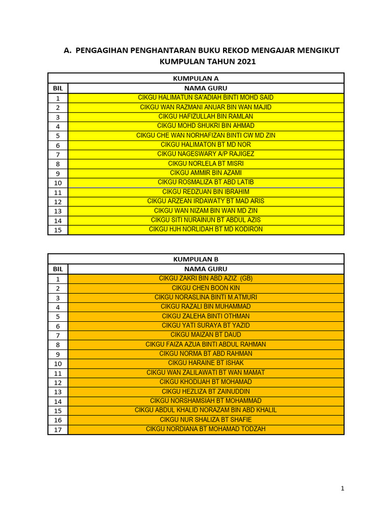 GILIRAN HANTAR RPH | PDF