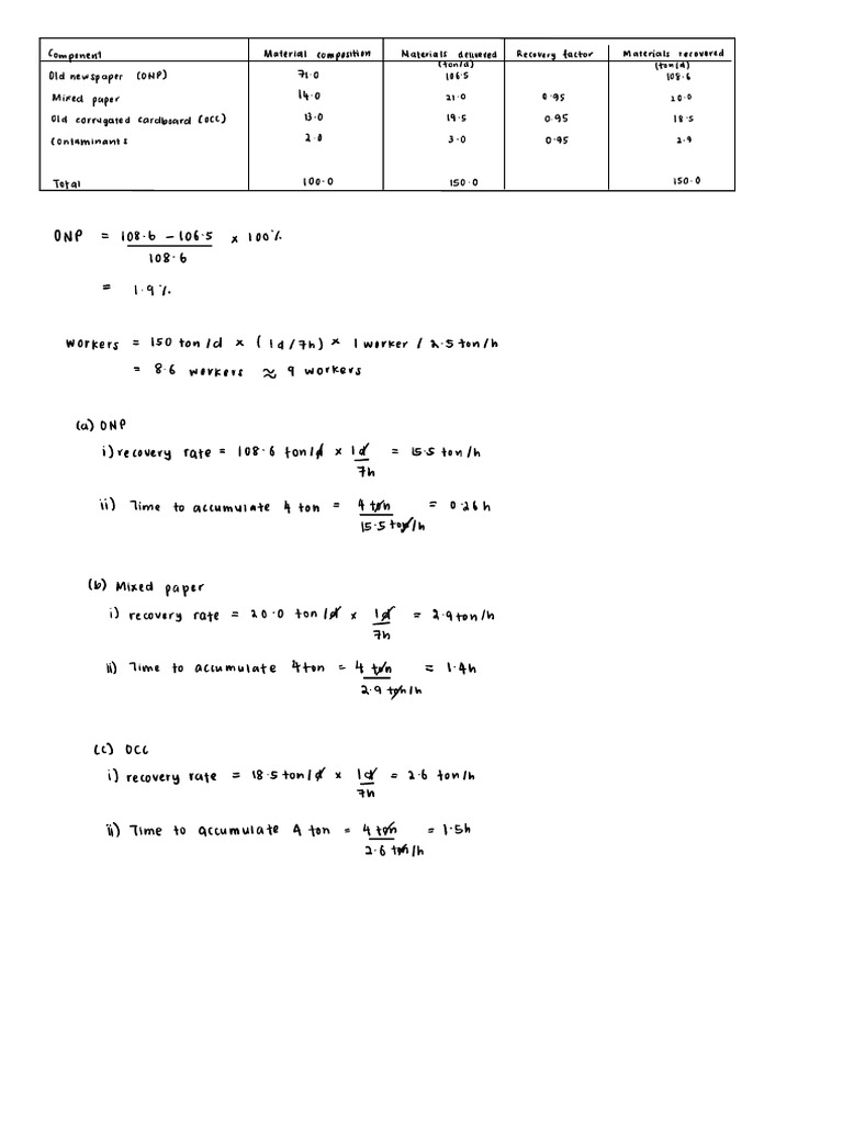 assignment 5 (MRF) | PDF
