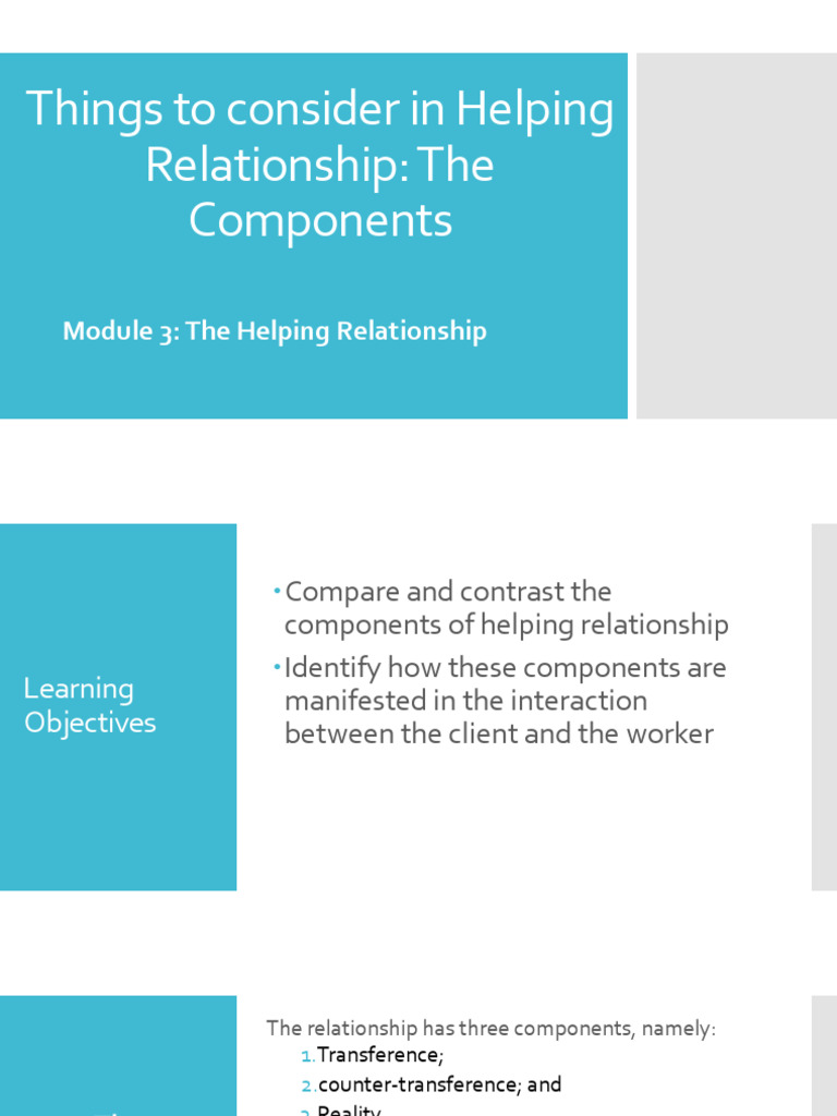 Module 3 - The Helping Relationship Part 2 | PDF | Self Concept | Psychological Concepts