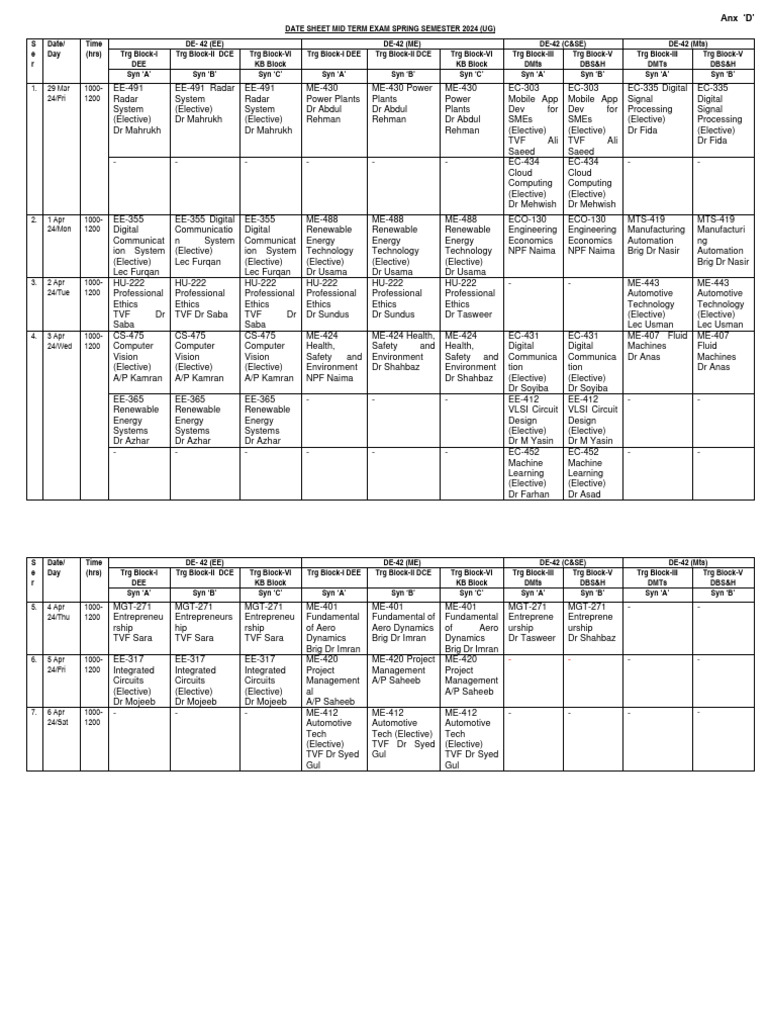 Date Sheet Mid Term Exam Spring 2024 (Version 1.2) | PDF | Engineering | Science