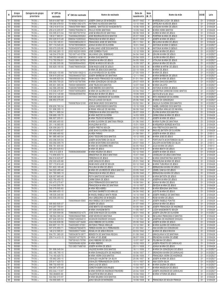 Lista Vacinados D1 Idosos 11 - 03 - Formulario | PDF