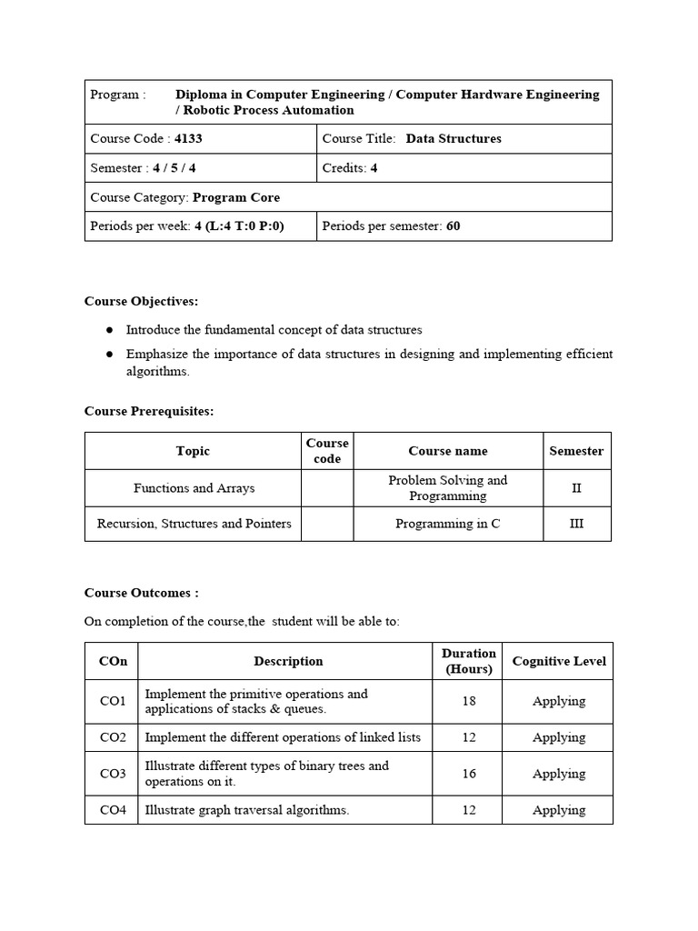 Diploma in Computer Engineering / Computer Hardware Engineering ...