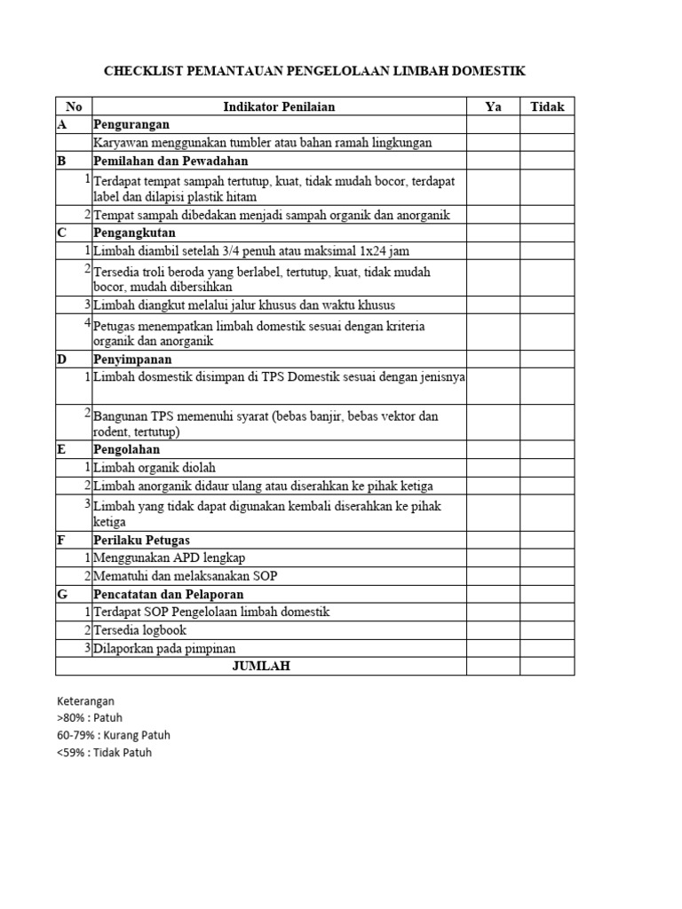Checklist Pemantauan Pengelolaan Limbah Domestik | PDF
