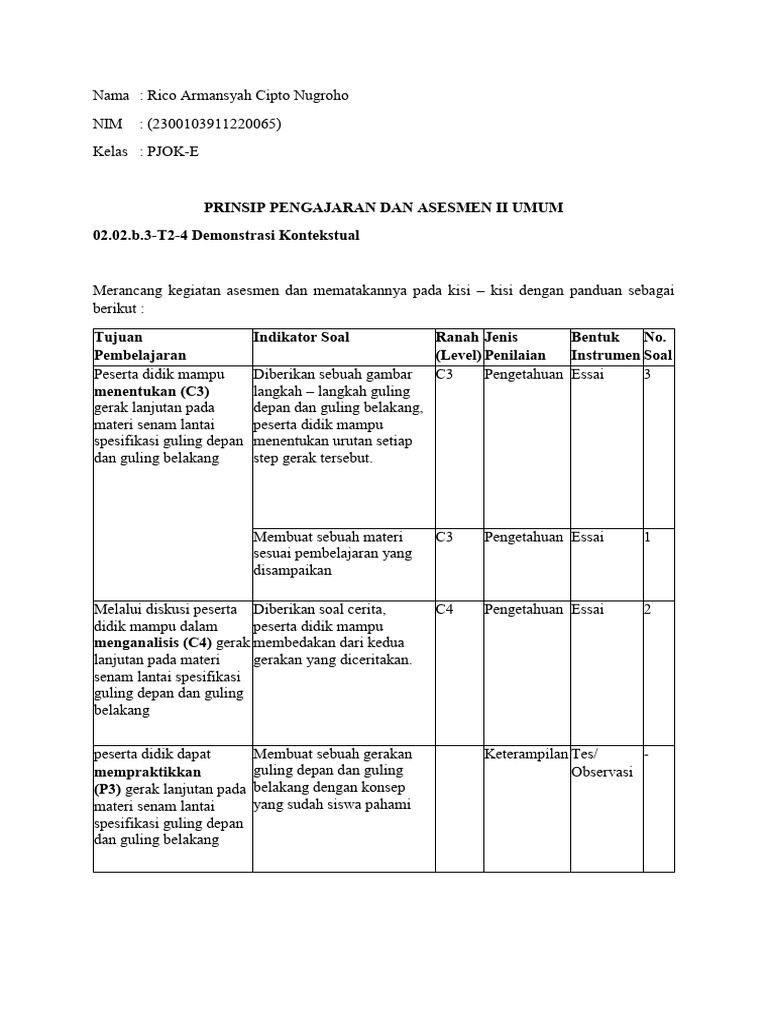 Tugas. 02.02.b.3-T2-4 Demonstrasi Kontekstual. Rico Armansyah CN | PDF