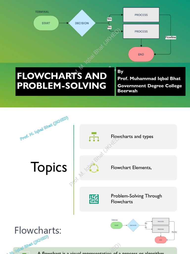 1.4 Flowcharts and Problem-Solving | PDF | Algorithms | Business Process