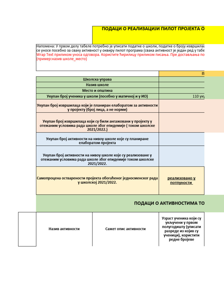 IZVESTAJ SKOLE - Projekat Obogacenog Jednosmenskog Rada-Kraj Nastave 2021-2022 | PDF