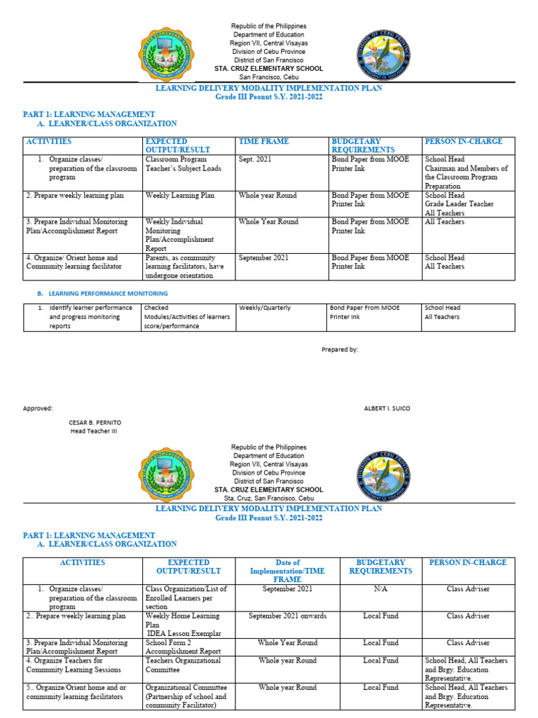 Action Plan | PDF | Teachers | Learning