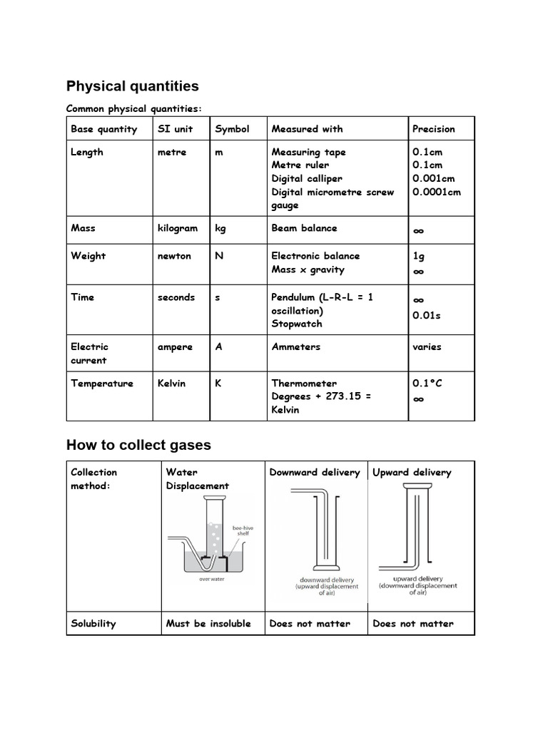 Physical quantities (Grade 9) | PDF