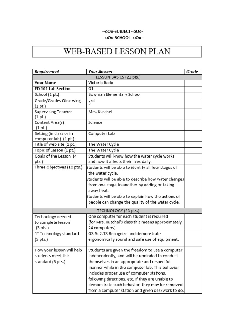 Web Based Lesson Plan | PDF | Water | Evaporation