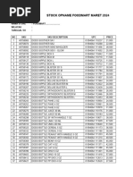 Near Expiry Intimation Format - Chiesi Pharma | PDF