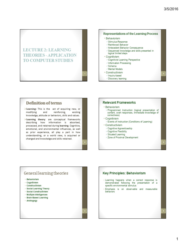 Lecture 2 - Application of Learning Theories To Computer Studies ...