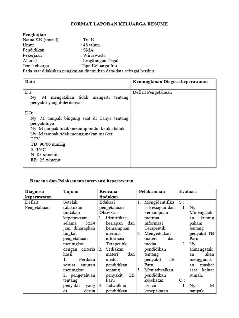 Resume Asuhan Keluarga TB Paru | PDF | Sains & Matematika