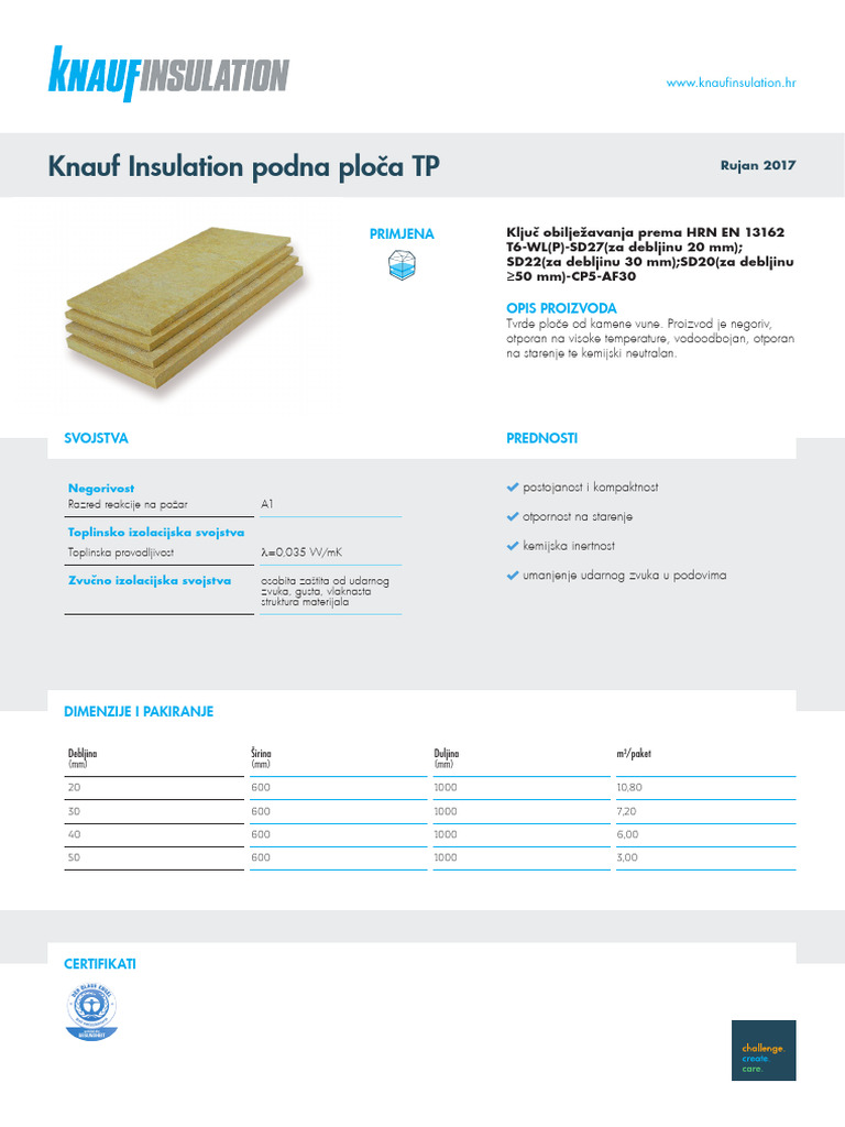Knauf Insulation Podna Ploča TP | PDF