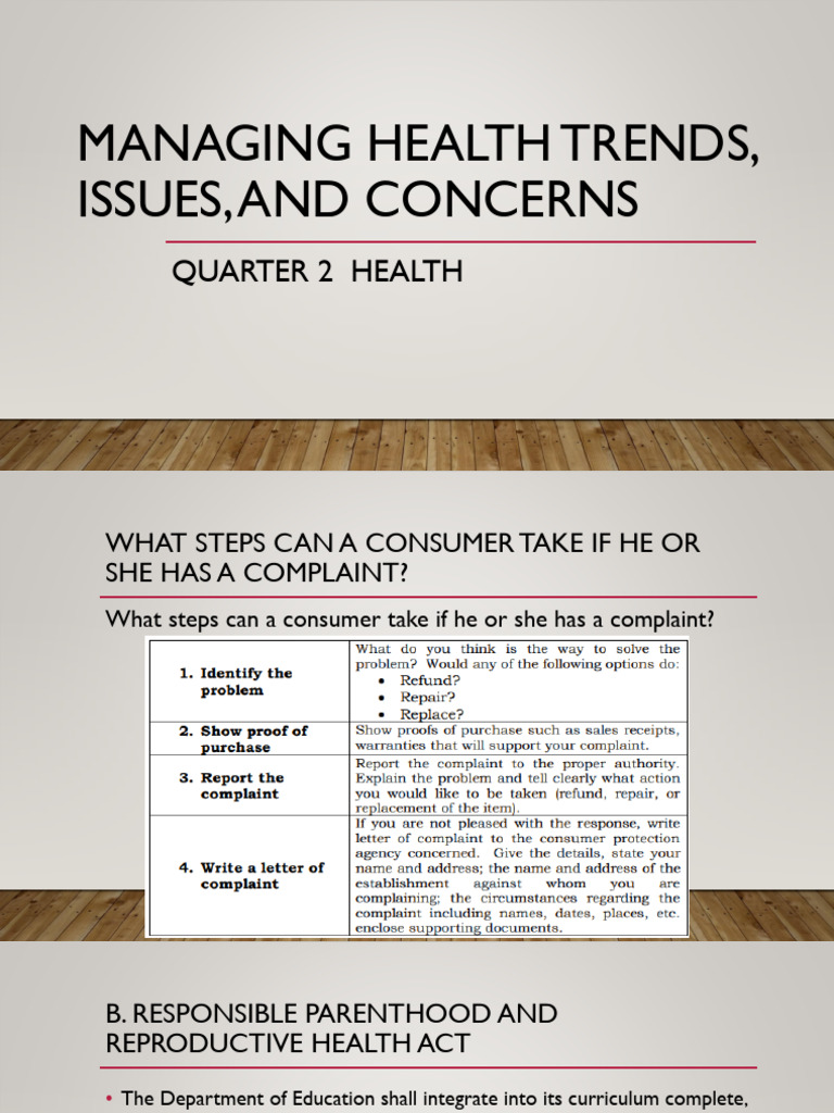 HeaLth Q2 Managing Health Trends Issues | PDF