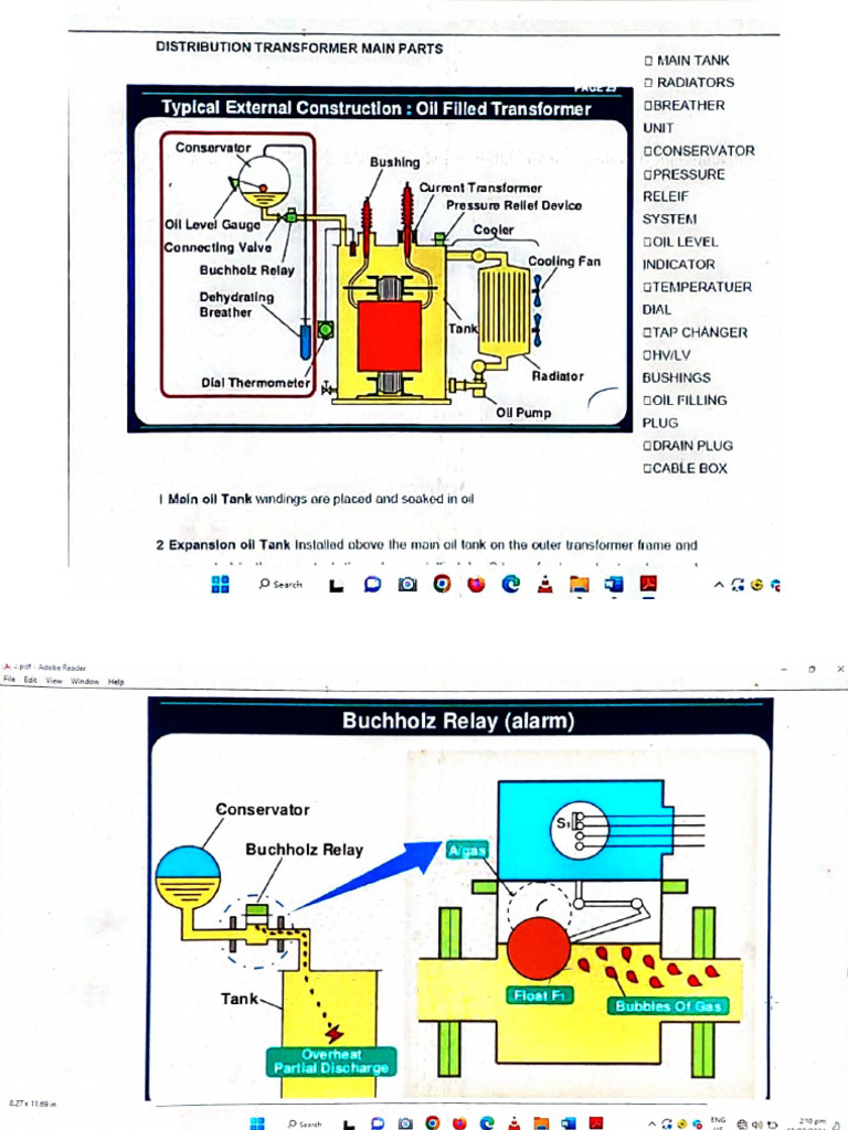 Parts of Xmer | PDF