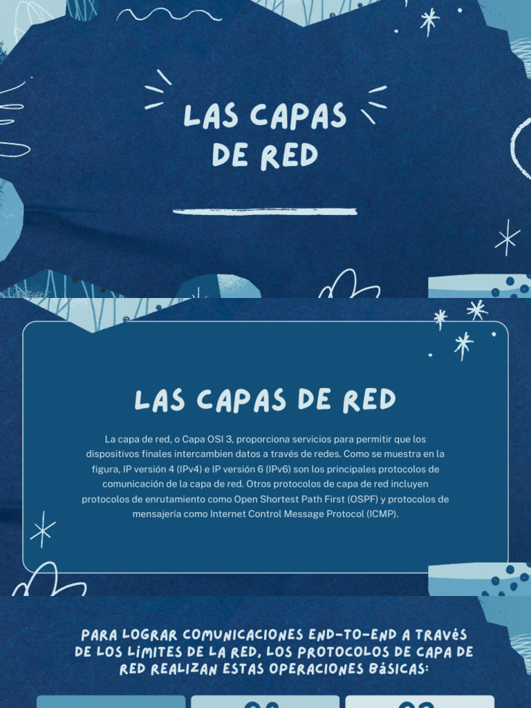 Presentacion Capa de Red LIRALOPEZ Compressed | PDF