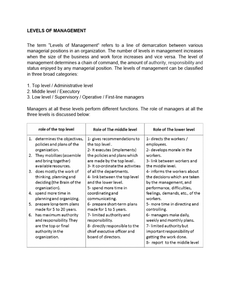 Engineering Management Lecture 2 030524 | PDF | Employment | Turnover (Employment)