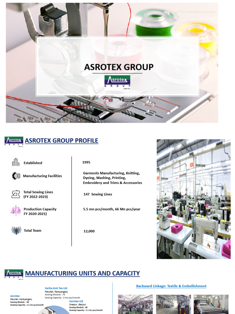 Asrotex Group | PDF